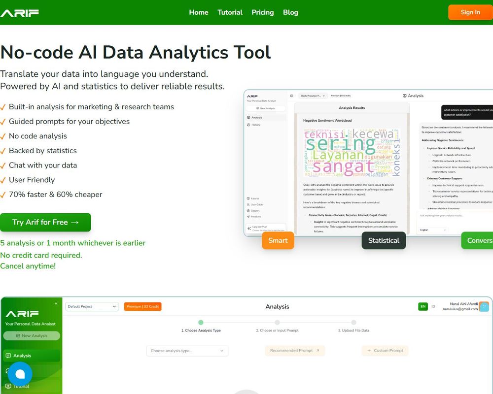 ARIF - Ai Tool Details & Features